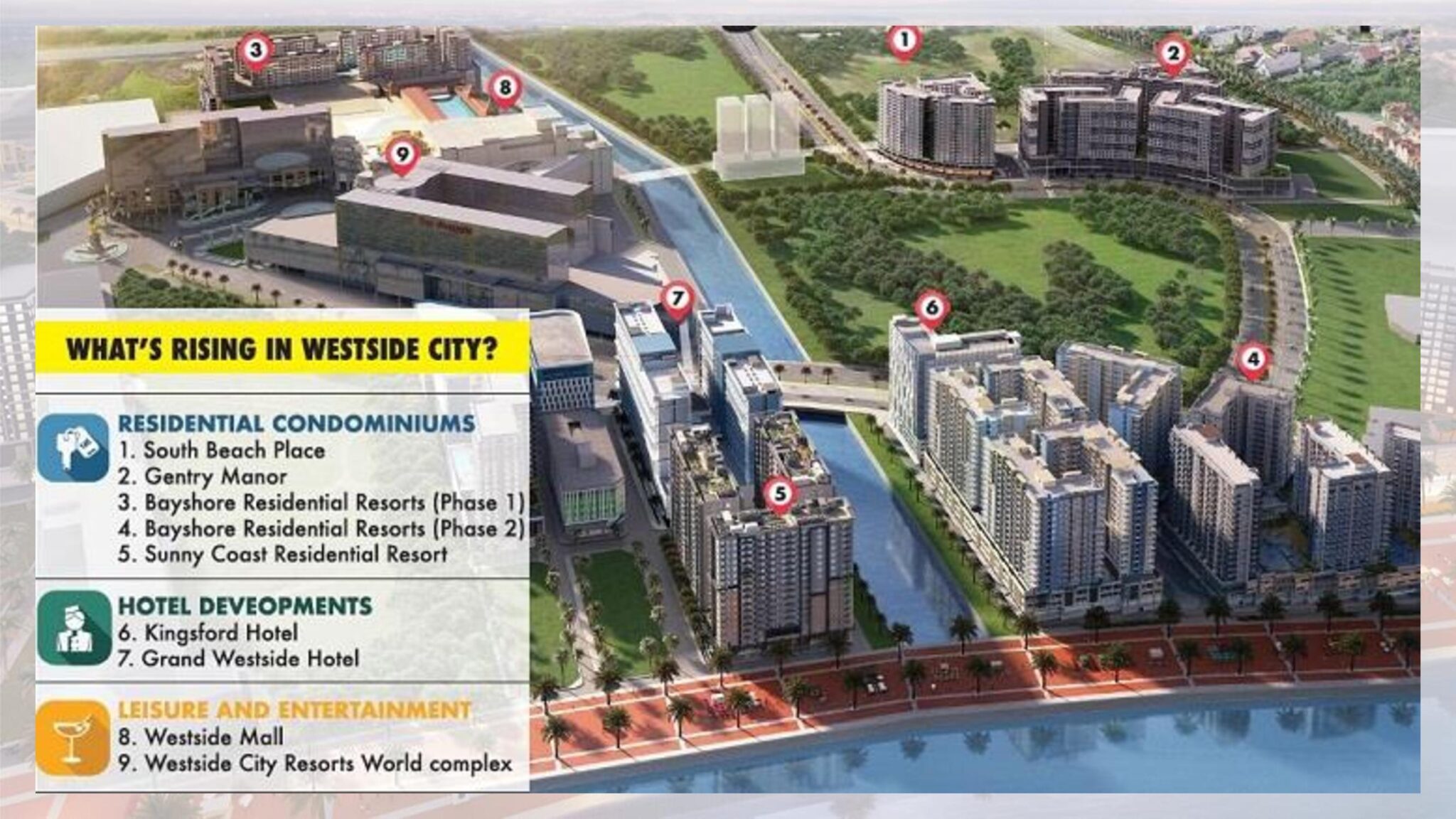 Bayshore Residential Resort 2 Phase 2 – Condo for Sale in Westside City ...